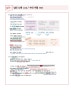 ★2021수능특강현대시 01님의 노래김소월 수의 비밀한용운 네이버 블로그